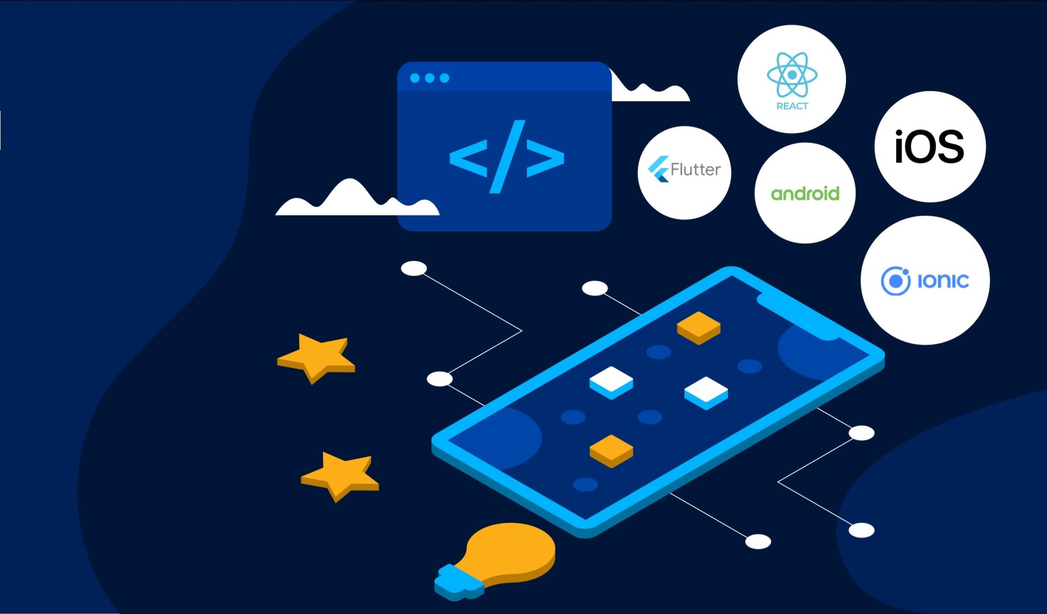 Wavy Informatics - Next-Generation Digital Solutions